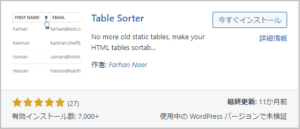 【tablesorter】使い方の自分用メモ【Wordpressプラグイン】 | 穀雨通信